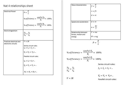 National 4 Mrs Physics
