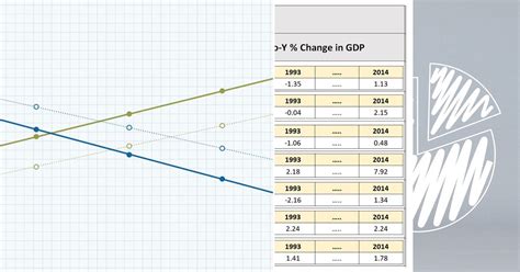 List Statistics Curated By Hamed Davari Medium