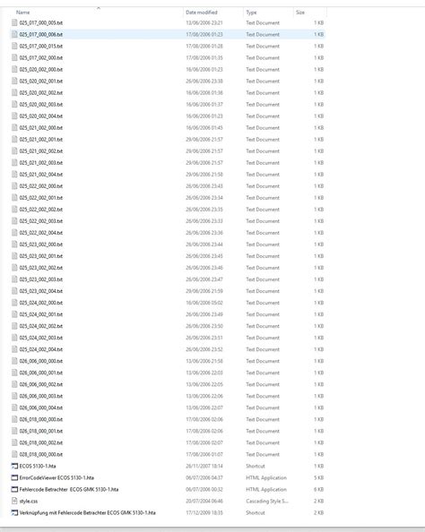 Grove Ecos Error Code Crane Pat Viewer Collection How To Install Guide