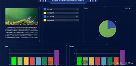 基于python大数据的智慧社区可视化平台设计与实现python社区 Csdn博客