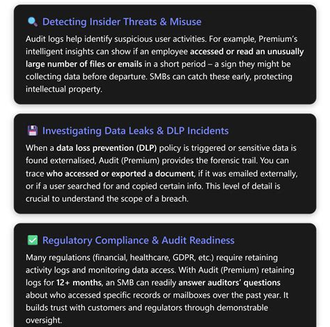 Microsoft Purview Audit Premium For Smbs On Microsoft 365 Business