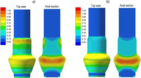 Distribution Of Effective Strain In Shaft After A Cold Forging And