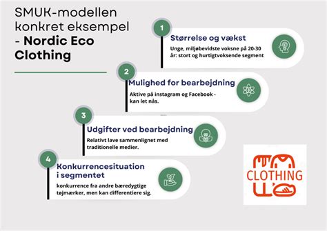 Smuk Modellen Eksempel Konkret Dybdegående Guide