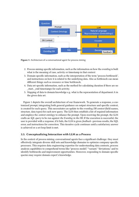 Chit Chat Or Deep Talk Prompt Engineering For Process Mining Deepai