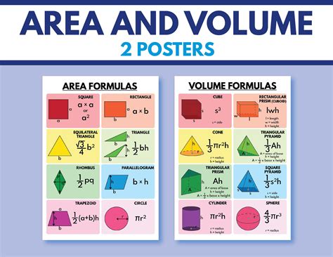 Area And Volume Formulas Geometry Geometric Shapes Educational Posters