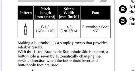 Buttonholes Album On Imgur