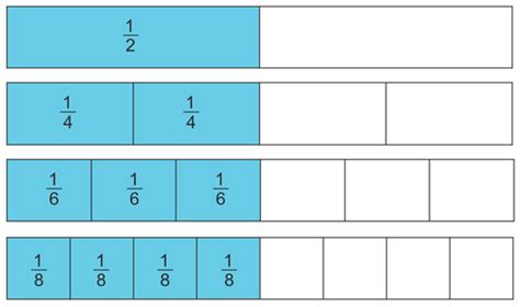 Simplest Form Fractions Hill Medium Mathematics Quizizz