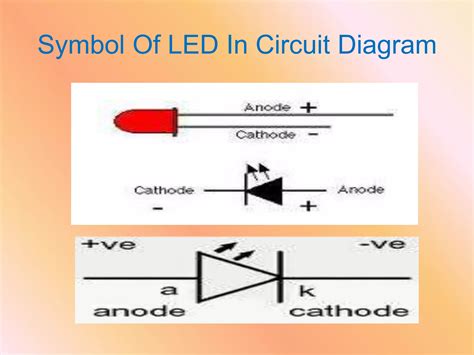 Basic Electronics Final Presentation Pptx