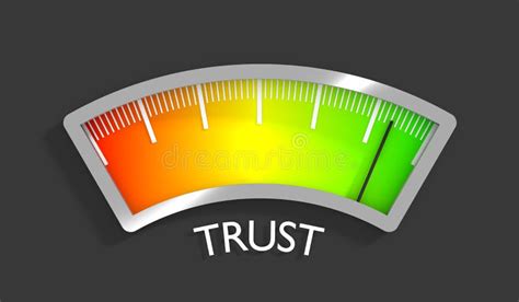 Set Indicator Of Trust Indication Meter Collection Brand Reputation