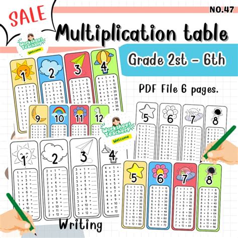 Multiplication Facts Practice Multiplication Flashcards Grade2 6