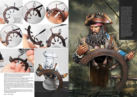Buy Figures Faq Figure Painting Techniques The Complete Guide