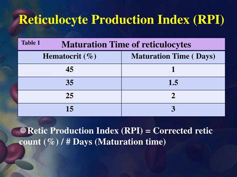 Ppt Reticulocyte Count Powerpoint Presentation Free Download Id7079814