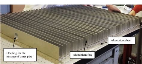 Figure 1 From Enhancing PV Modules Efficiency And Power Output Using Multi Concept Cooling