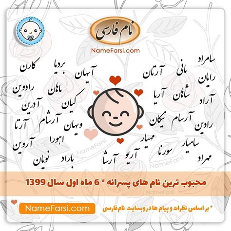 اسم ایرانی On Tumblr