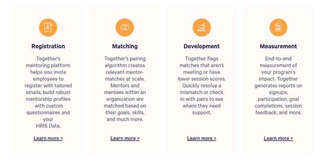 New Employee Mentoring Programs The Complete Guide Mentorcruise