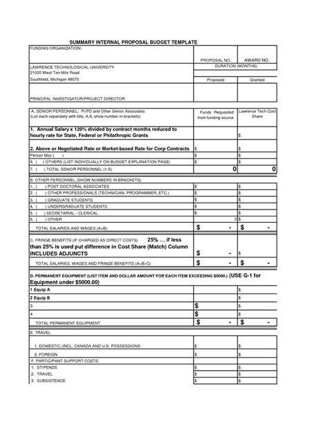 Sample Project Budget Template Grant Proposal Plan
