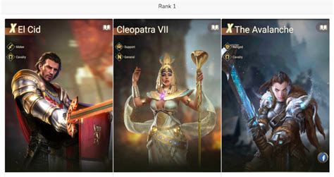 Roe Heroes Cavalry Combination Rankings