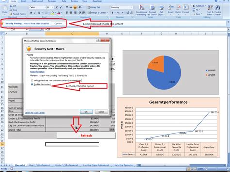 A Excel Data Entry Projection Upwork