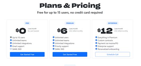 We Tested The 12 Best Agile Collaboration Tools Teaminal