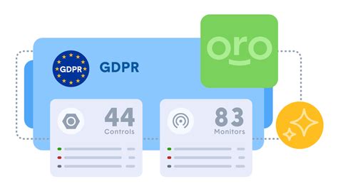 Gdpr Compliance Software Powered By Smart Automation Thoropass