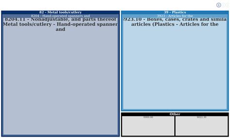 Friedrich Boysen Kg Friedrich Boysen Str 14 17 Altensteig De