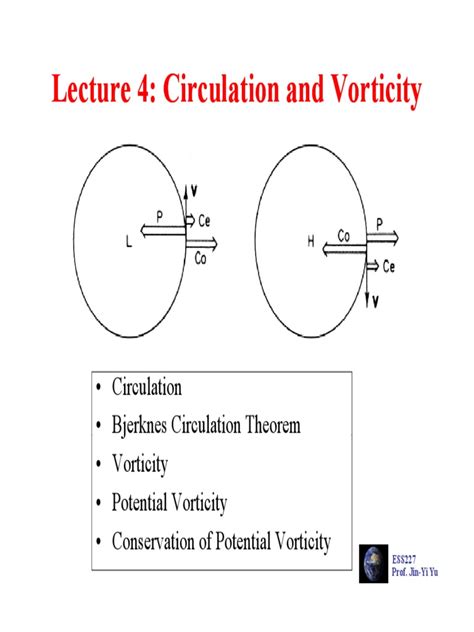 Lecture 4 Circulation And Vorticity Lecture 4 Circulation And Vorticity Pdf Atmospheric