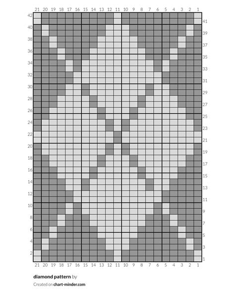 Diamond Pattern By Knittingbeginner7 Chart Minder