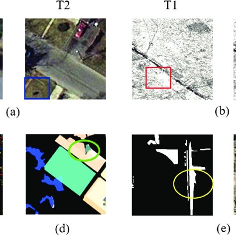 Difficulties And Challenges In Mcd A Spectral Difference Between The Download Scientific