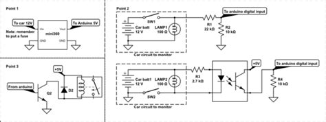 How Import Html5lib Package To Python 35 Script In Azure Machine