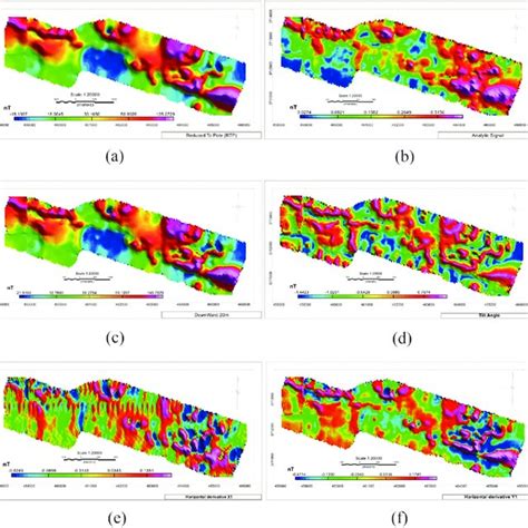 Magnetic Grids Created By Applying Various Filters Including A