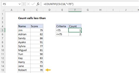 Excel If Formula Less Than But Greater Than Catalog Library