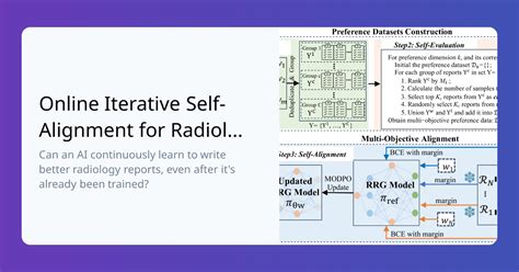Online Iterative Self Alignment For Radiology Report Generation Ai