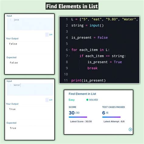 Ashick Ahamed M On Linkedin Day62 Webdevelopment Newskills