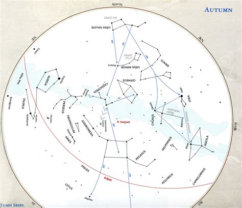 Autumn Sky Map