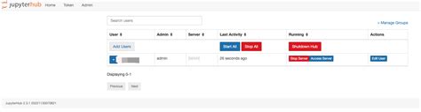 empty admin panel on jupyterhub 3 0 0 · issue 4231 · jupyterhub