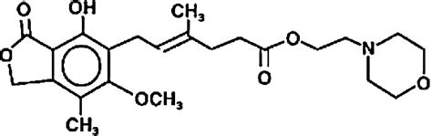 Chemical Structure Of Mycophenolate Mofetil Download Scientific Diagram