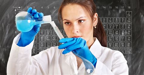Preventing And Treating Lab Accidents Laboratory First Aid