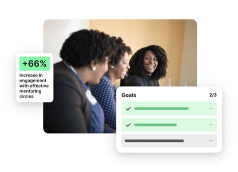 Mentoring Circles And The Benefits Of Mentorship Chronus