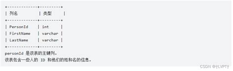 SQL练习题 sql在线做题 CSDN博客