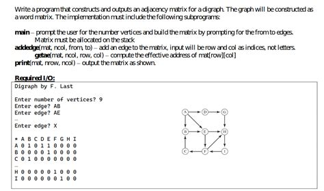 Solved Write A Program That Constructs And Outputs An