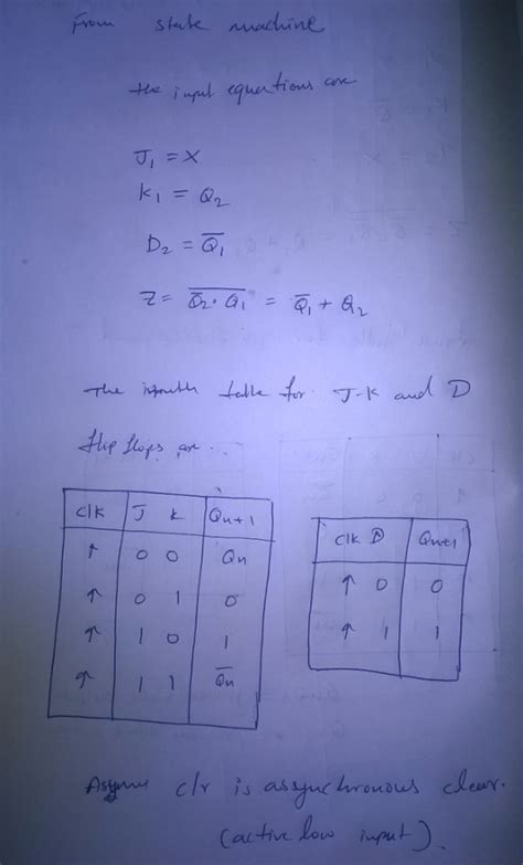 for the following sequential circuit complete the timing diagram and