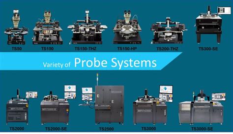 Engineering Probe System Clic