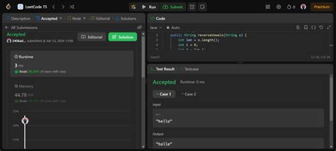 How To Reverse A String In Java Aditya Upadhyay Posted On The Topic Linkedin