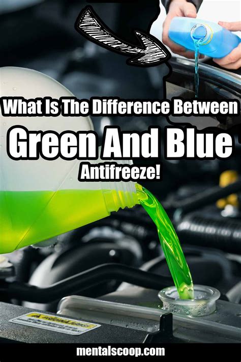 Difference Between Antifreeze Colors at Patricia Furman blog