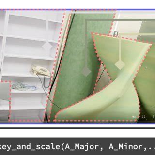 Getting HSV Color Data From A Screenshot Image Of The Field Of View Download Scientific Diagram