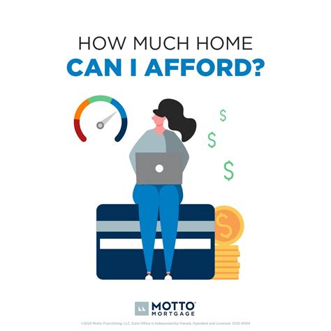 Knowing Your Budget Before Any Big Purchase Is A Wise Move But Knowing Your Budget When The