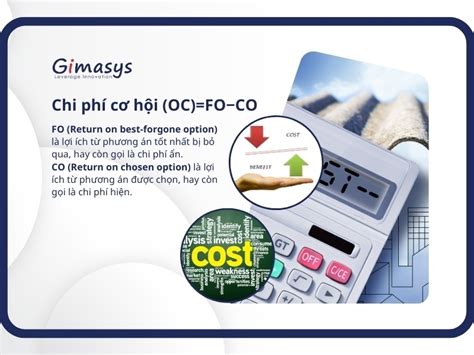 Chi Phí Cơ Hội Là Gì Cách Tính Toán Và ứng Dụng Trong Doanh Nghiệp