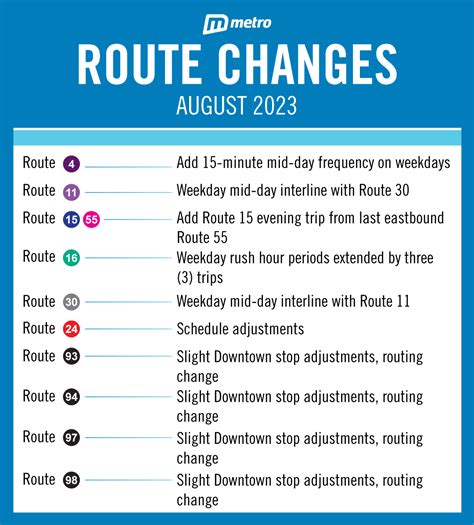 Metro Bus Routes And Times