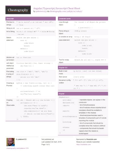 17 Typescript Cheat Sheets Cheat Sheets For Every