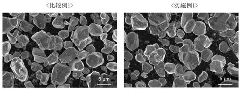 Cathode Active Material Method For Preparing Same And Secondary